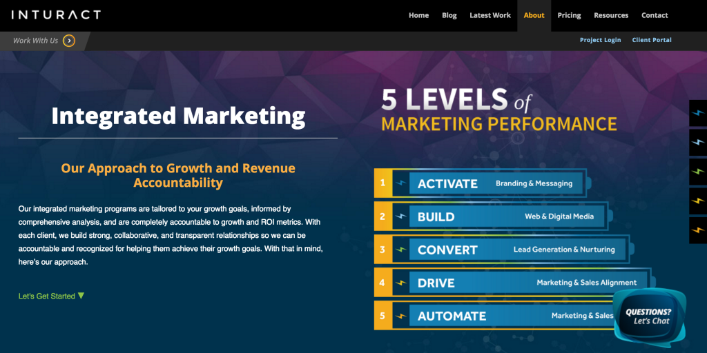 59 Powerful Examples of Conversion-Driven Website Copy You Need to See ...