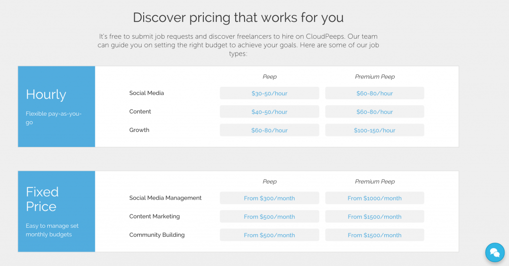 59 Powerful Examples of Conversion-Driven Website Copy You Need to See - LeadChat™ - 24/7 Live ...